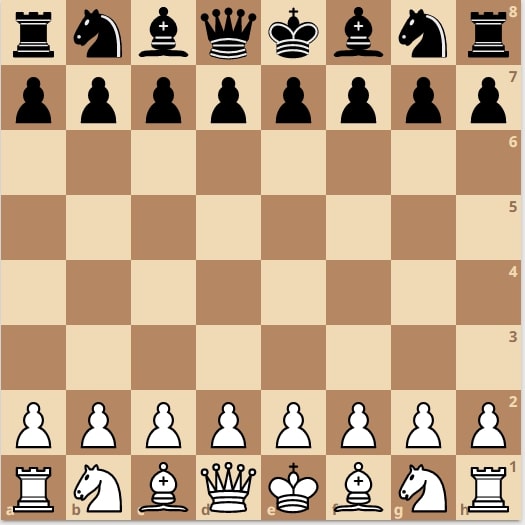 How to Set Up a Chess Board: A Comprehensive Guide - MrsCheckmate