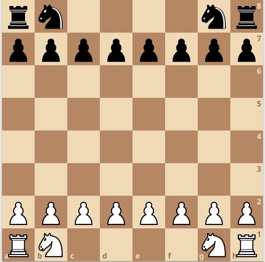 How to Set Up a Chess Board: A Comprehensive Guide - MrsCheckmate