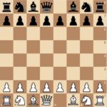 How to Set Up a Chess Board: A Comprehensive Guide - MrsCheckmate