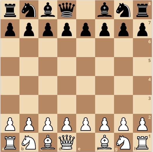 How to Set Up a Chess Board: A Comprehensive Guide - MrsCheckmate