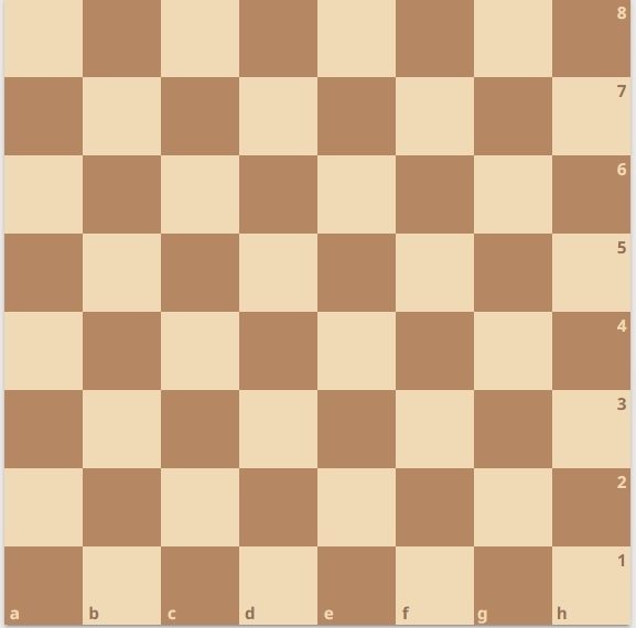 How to Set Up a Chess Board: A Comprehensive Guide - MrsCheckmate