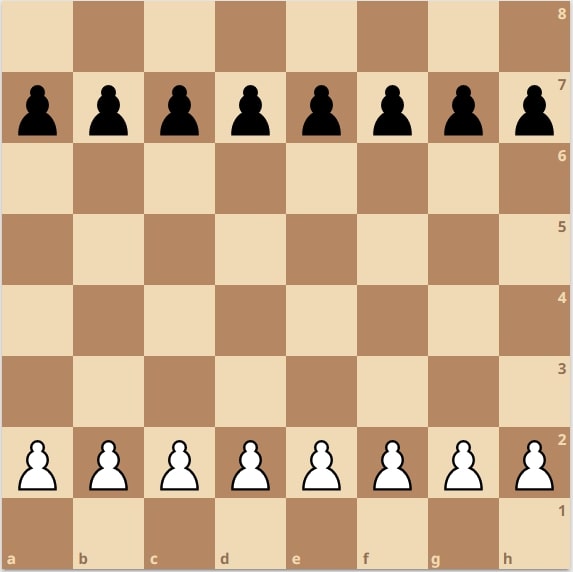 How to Set Up a Chess Board: A Comprehensive Guide - MrsCheckmate